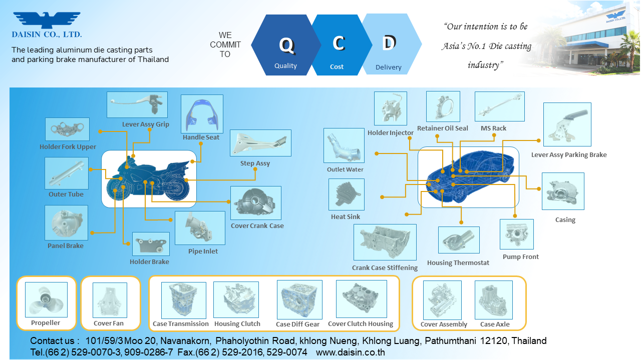 Products - Daisin Co.,Ltd